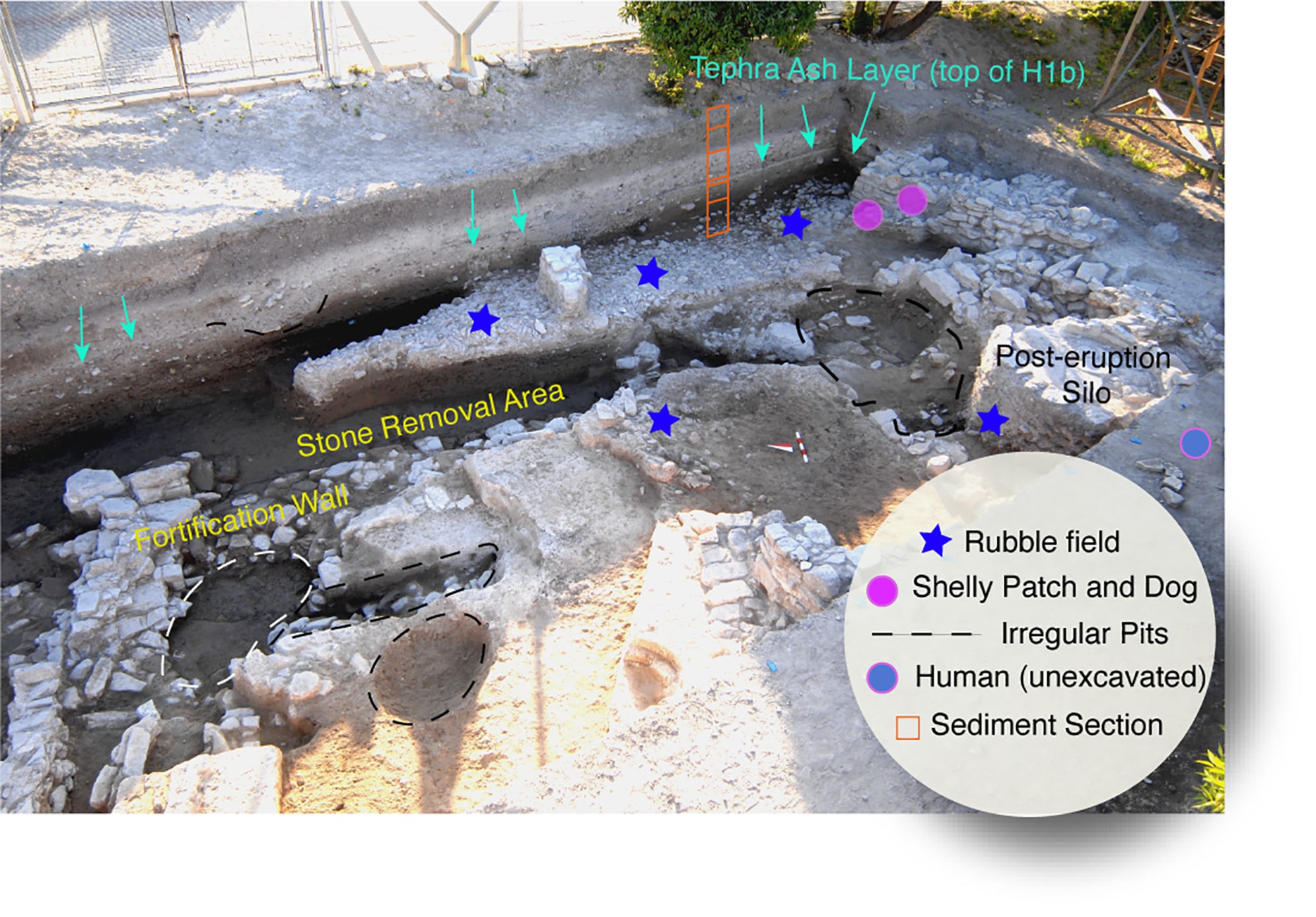 Traces of the Santorini Volcano Eruption and Tsunami Victims Found on ...